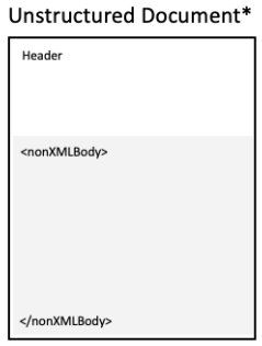Understanding C-CDA and the C-CDA Companion Guide - Consolidated CDA ...